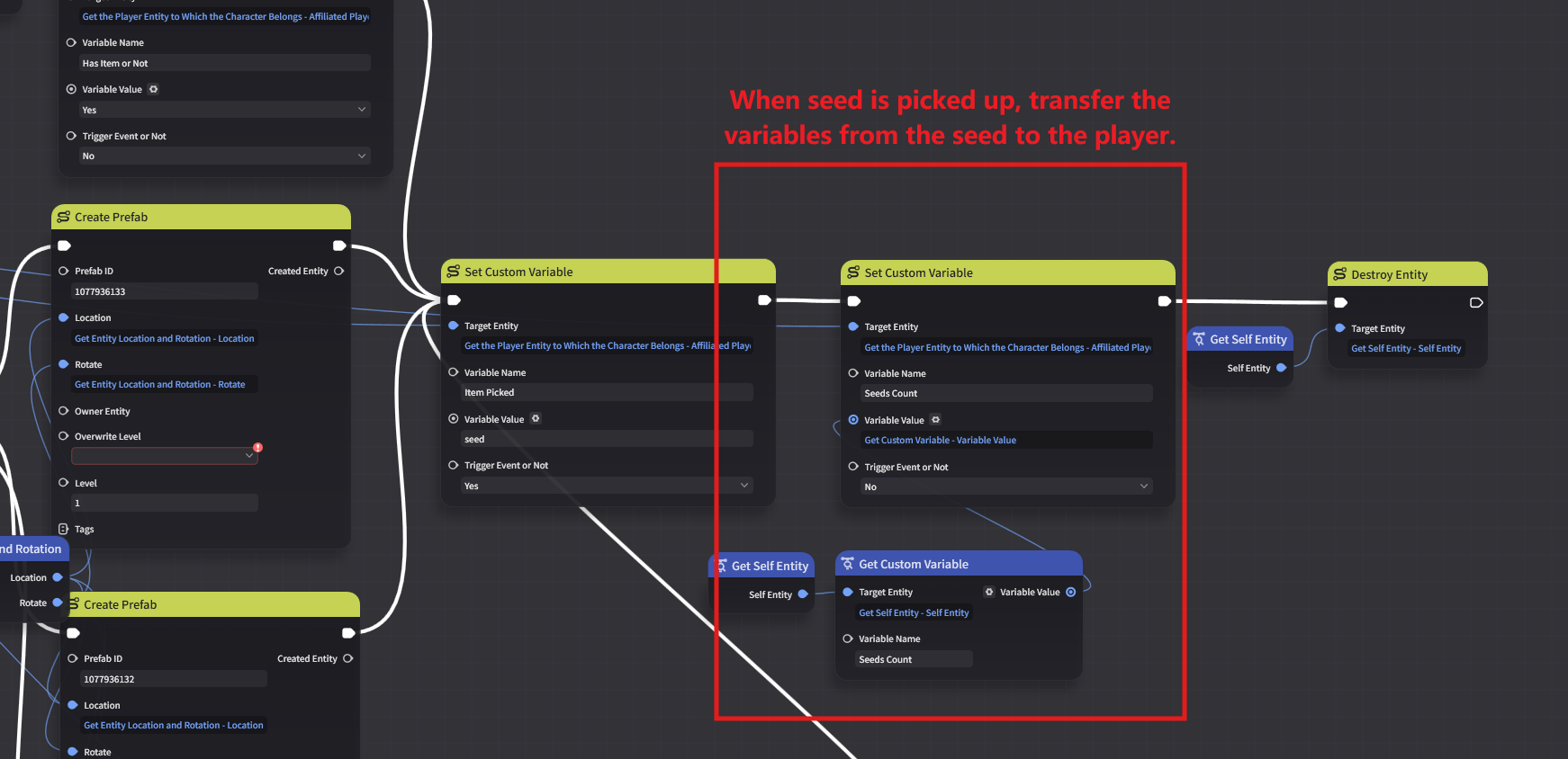 The node graph is mounted on: [Character]