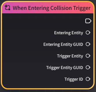 When Exiting Collision Trigger