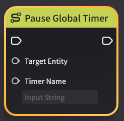 Recover Global Timer