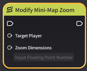 Modify Mini-Map Zoom