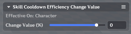 Affects the cooldown reduction efficiency of a character's skills; the ...