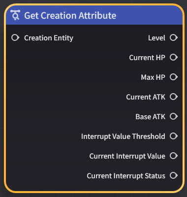 [Node Graph Node] Get Creation Attribute