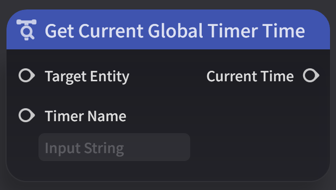 xi global timer 1 get current global timer time