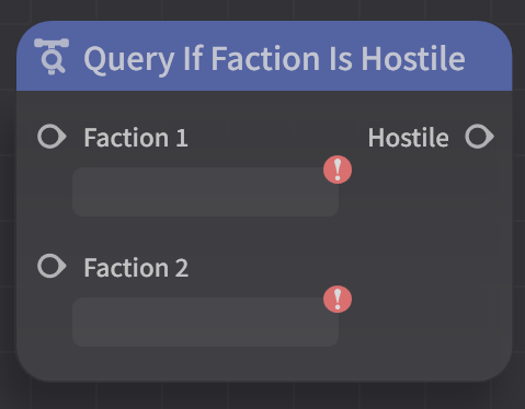 Parameter Type