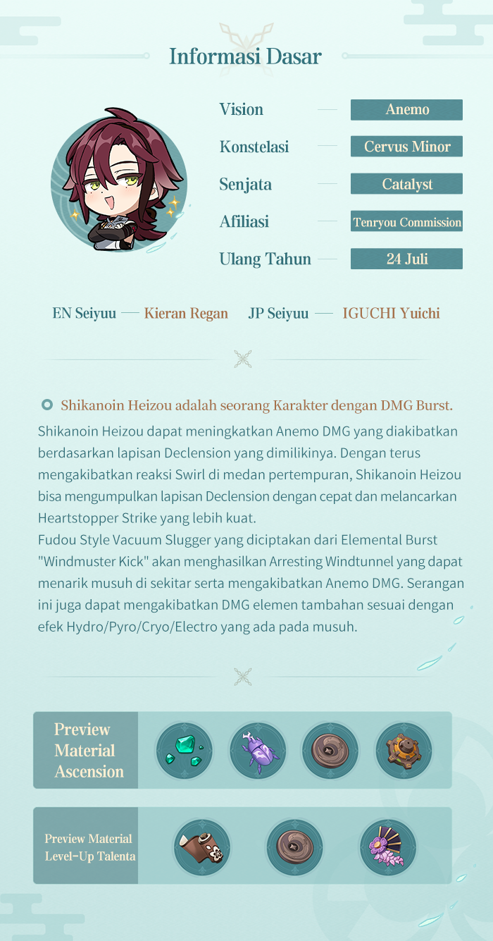 Genshin Impact - Melangkah Bertualang Dalam Dunia Penuh Fantasi