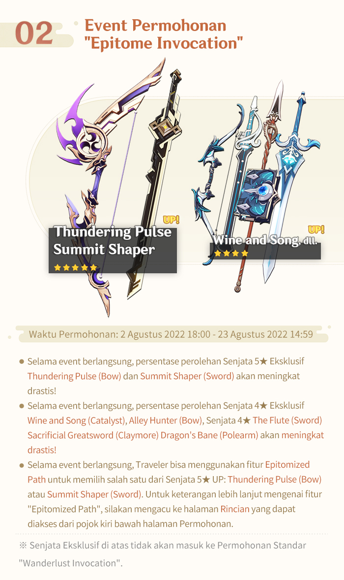 Preview Event v2.8 Edisi 2