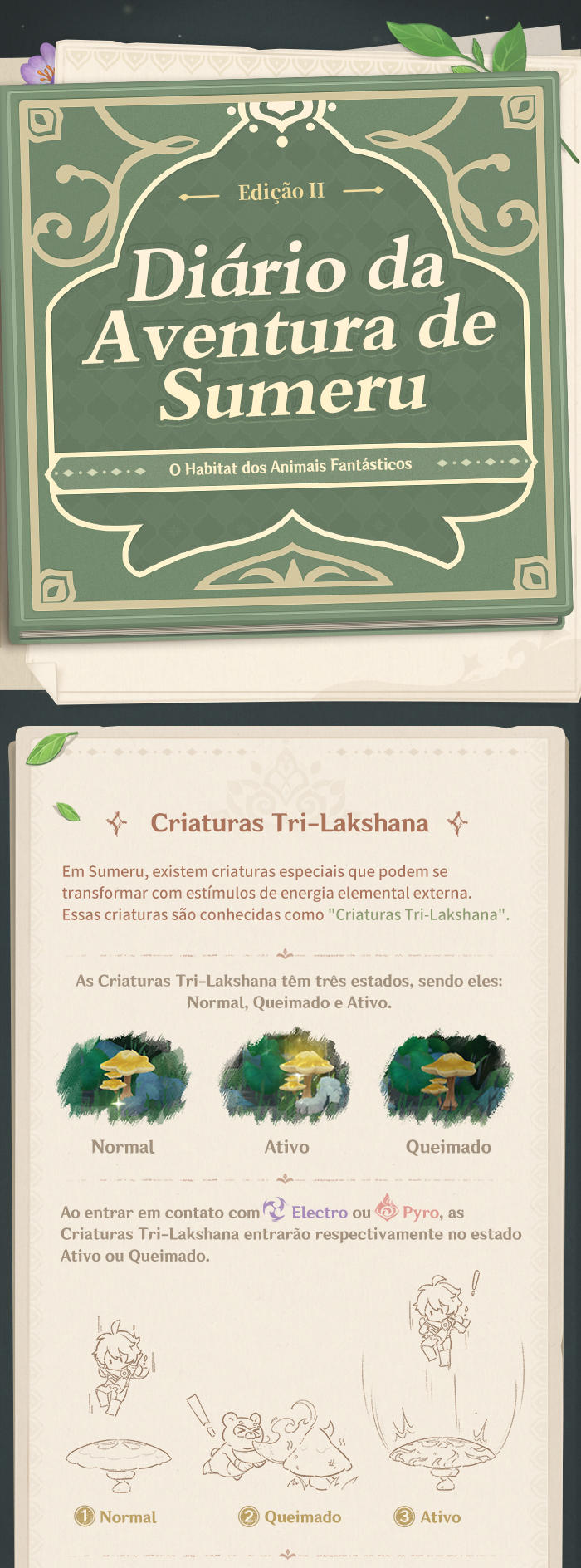 Genshin Impact - Entre nesse Vasto Mundo Mágico de Aventura