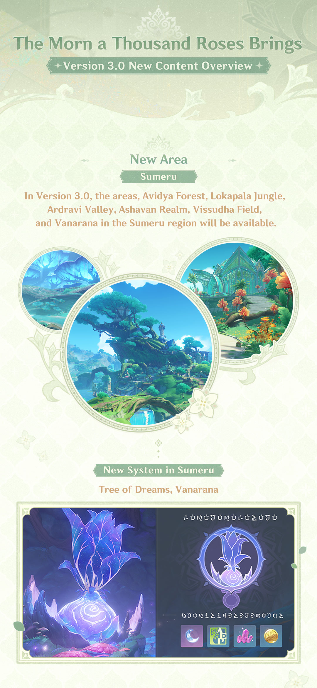 Genshin Impact – Step Into a Vast Magical World of Adventure