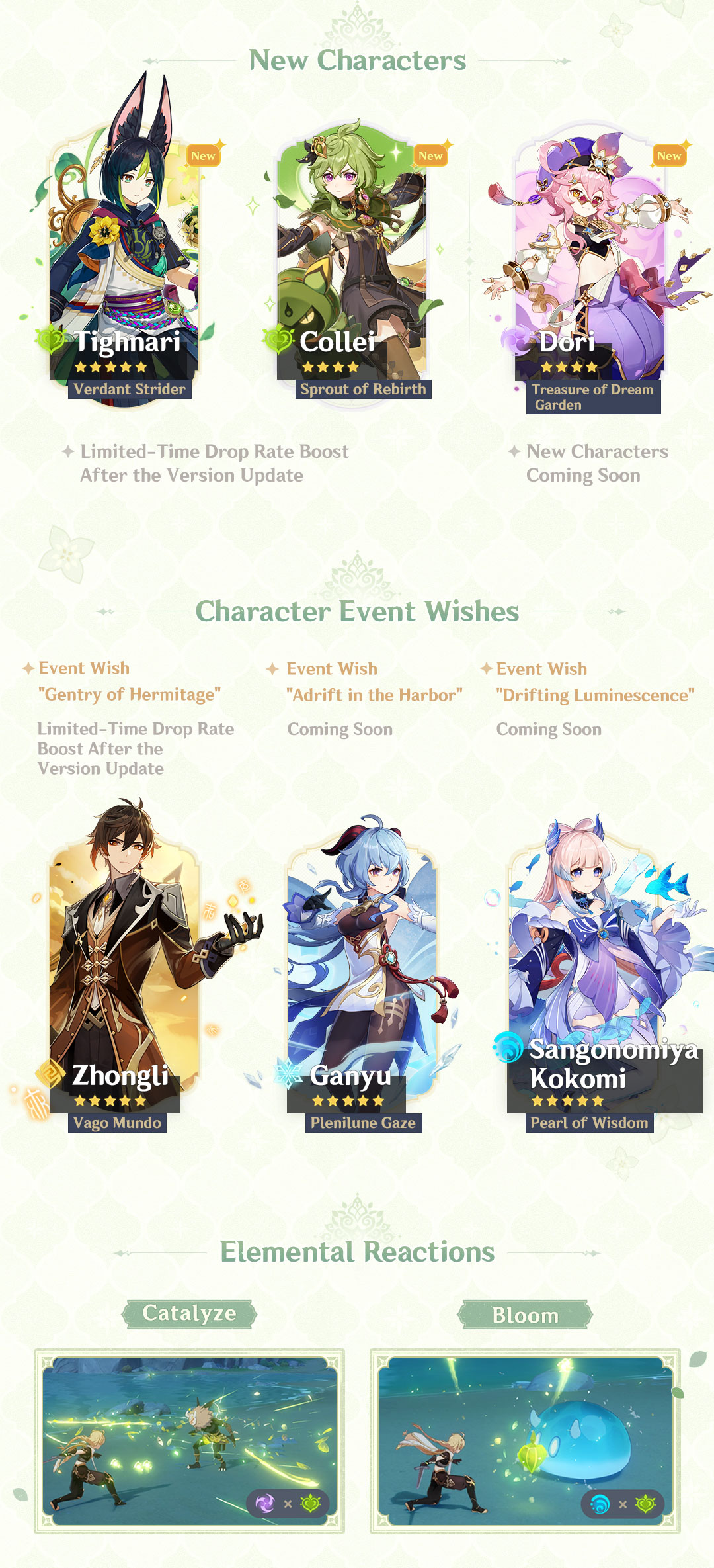 Genshin Impact – Step Into a Vast Magical World of Adventure