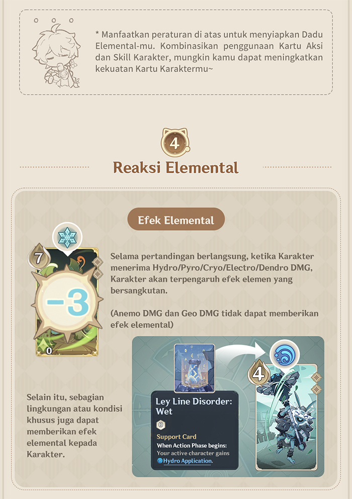 Genshin Impact - Melangkah Bertualang Dalam Dunia Penuh Fantasi