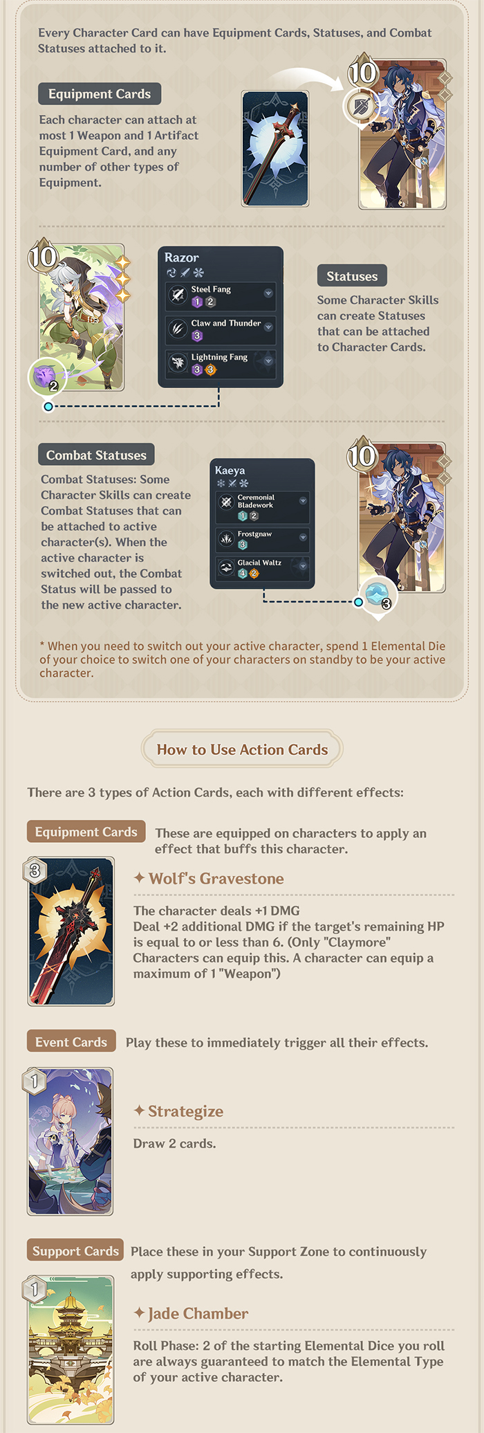 Genshin Impact – Step Into a Vast Magical World of Adventure