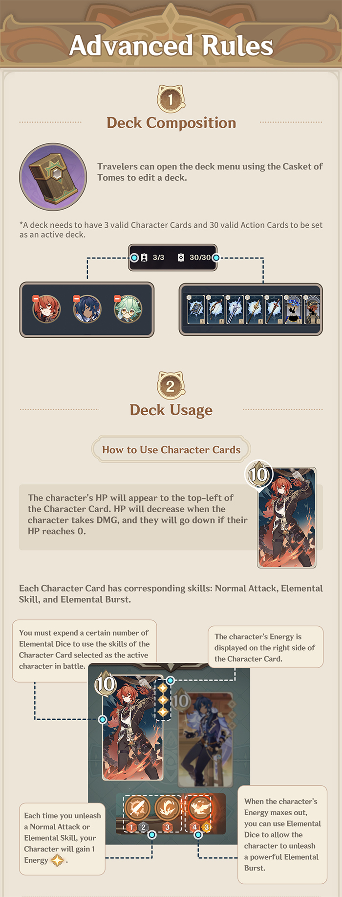 Genshin Impact – Step Into a Vast Magical World of Adventure